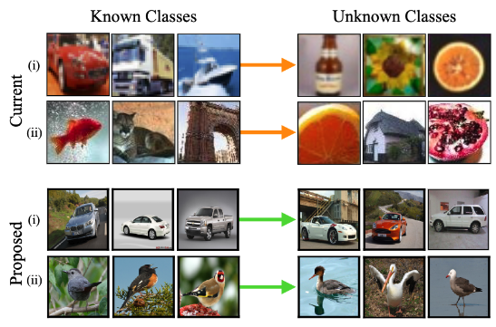 CodaLab - Competition